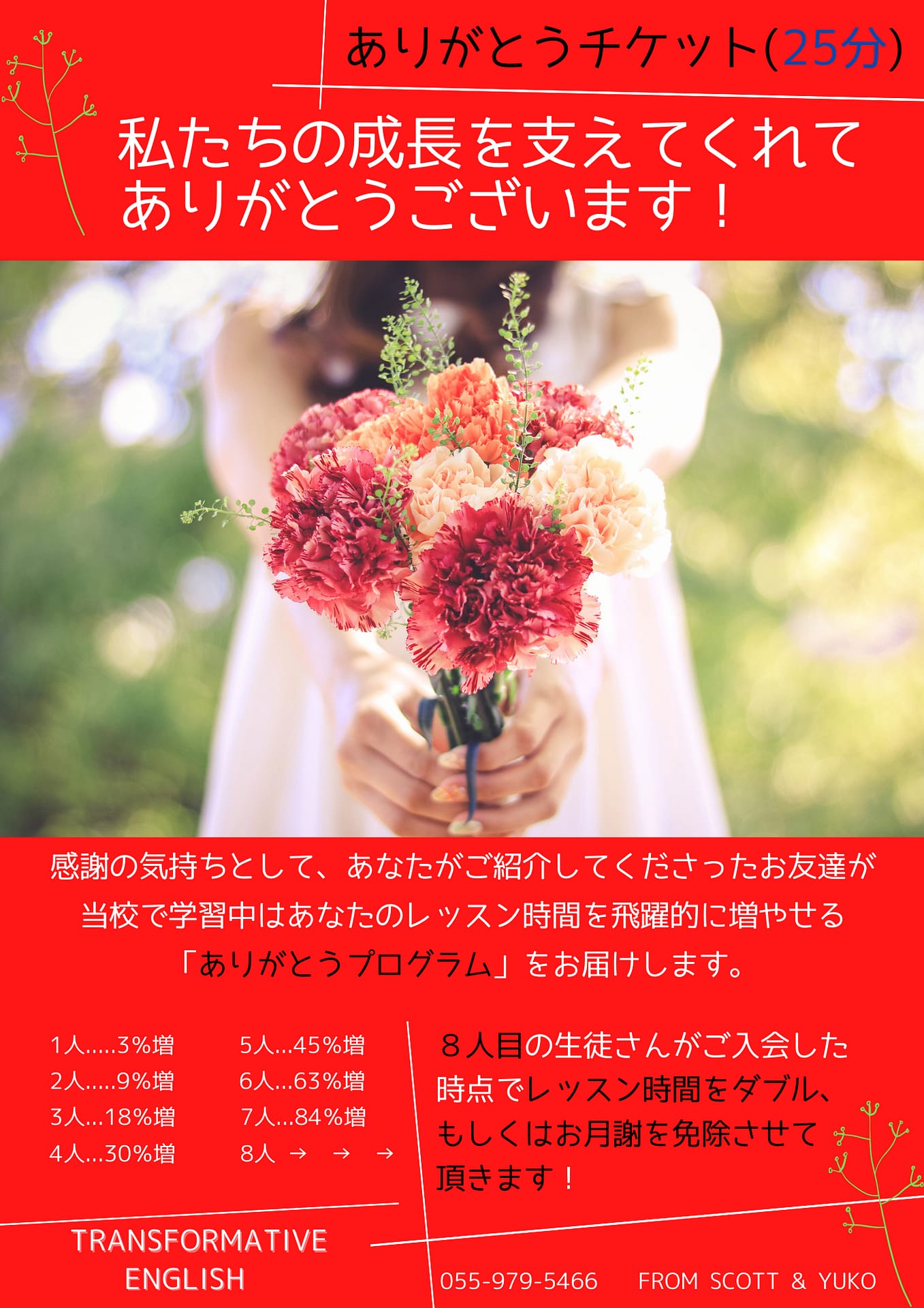 Thank You Program - リスニング力とスピーキング力に重点をおいた静岡県伊豆半島、三島近辺、函南町にある英会話教室！